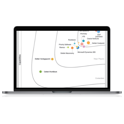 IFS Cloud ERP Software Reviews, Demo & Pricing for 2023